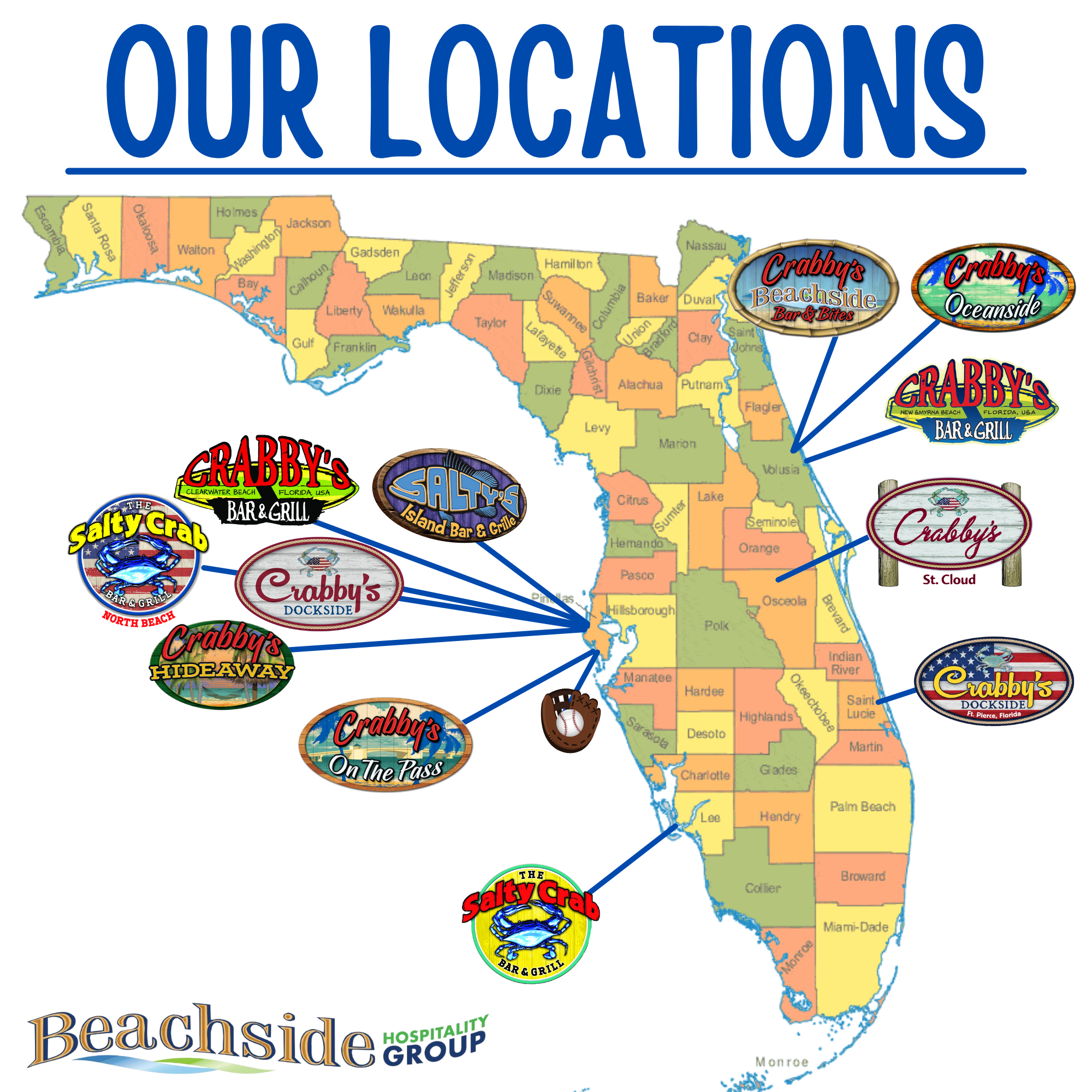 Our Locations - Bshgrp